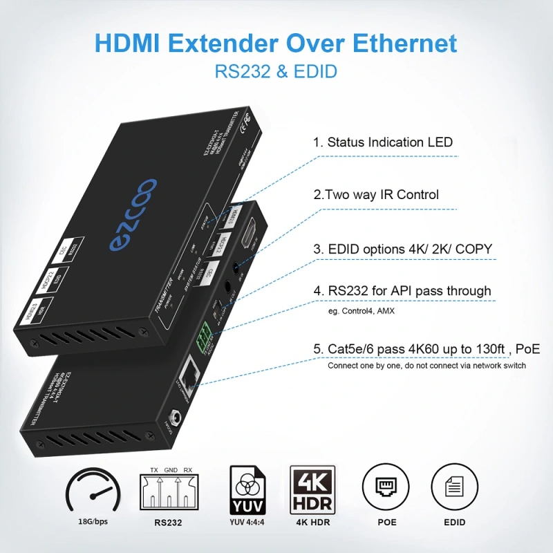 Comparing HDMI Extender Cables and Over Ethernet Solutions