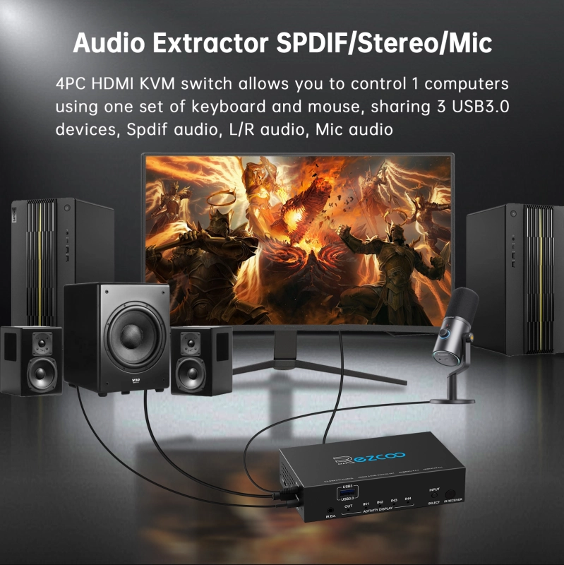 A Complete Guide to Setting Up a KVM Switch Dual Monitor