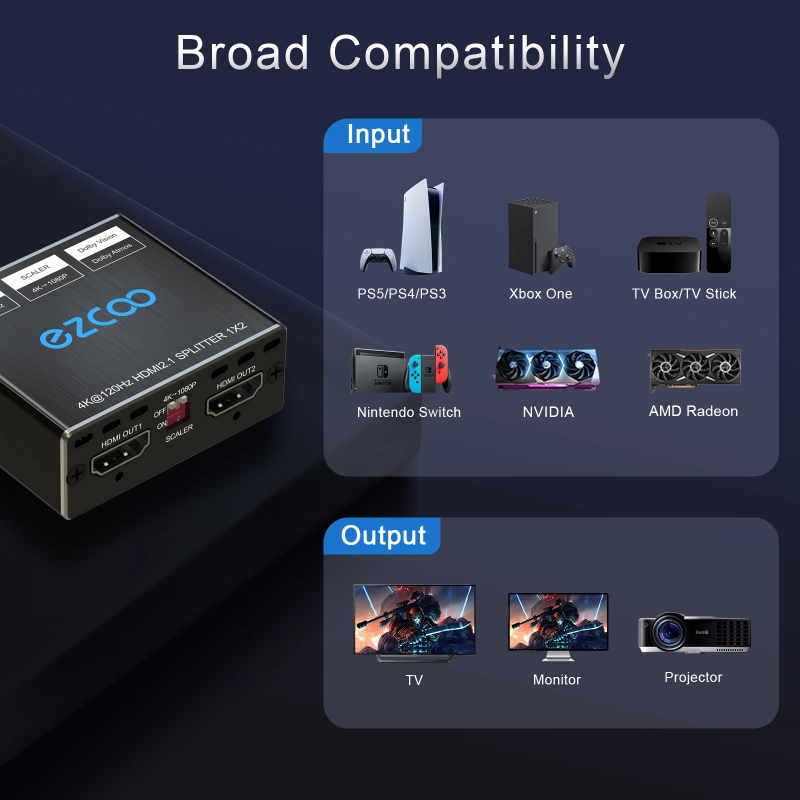 Meet the Best 4K HDMI Splitter for Gaming Displays and PS5/Xbox