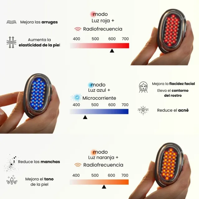 Fenus V1 4-en-1 Dispositivo de Rejuvenecimiento Facial