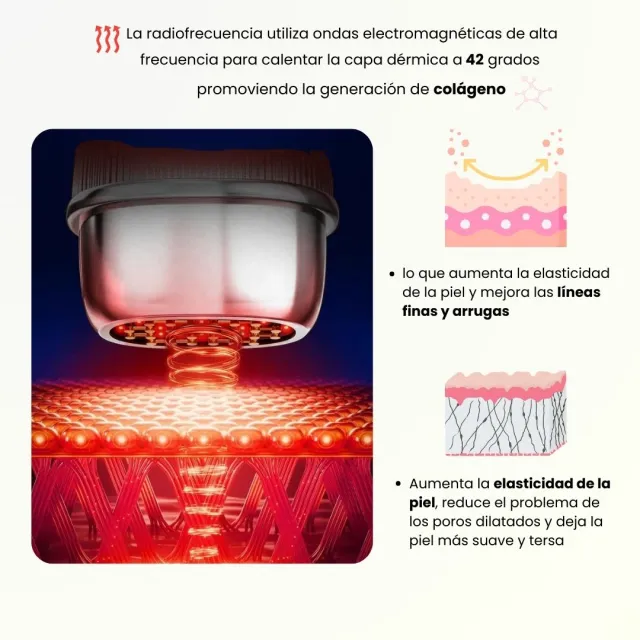 Fenus V1 4-en-1 Dispositivo de Rejuvenecimiento Facial