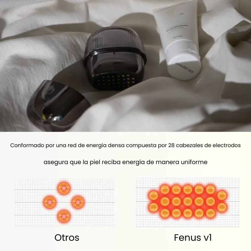 Fenus V1 4-en-1 Dispositivo de Rejuvenecimiento Facial
