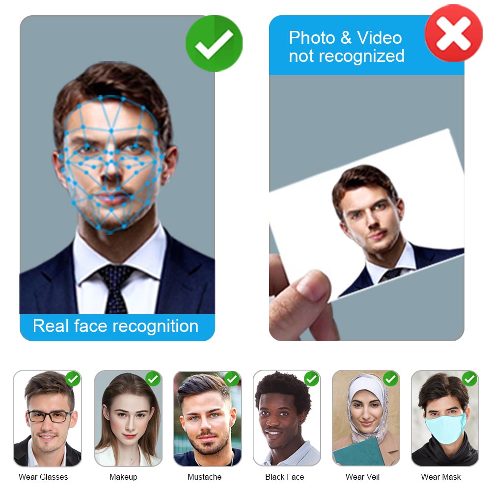 face recognition,facial recognition software,facial recognition ...