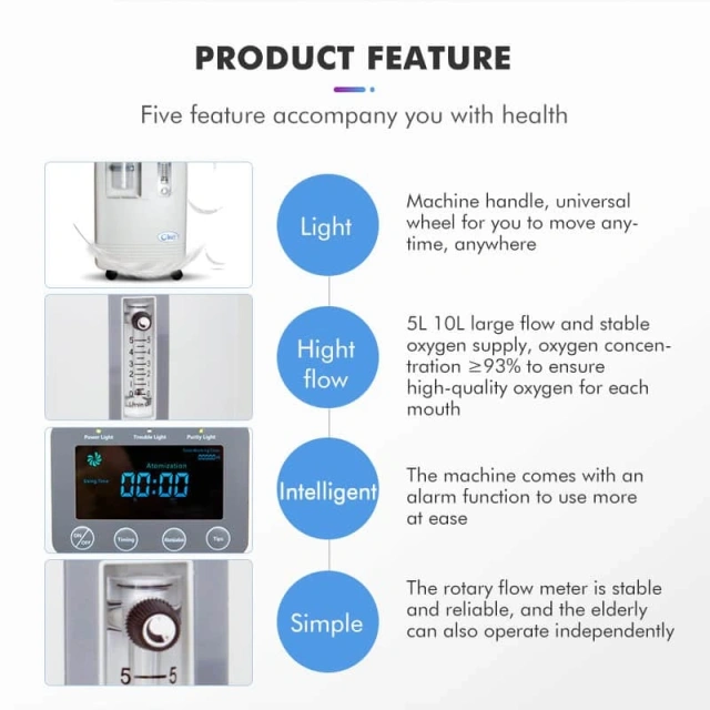 Olive 10L- OLV-10SWholesale Clinic/ Medical Oxygen Concentrator ...