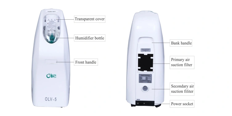 How often should you change the filter on a nebulizer