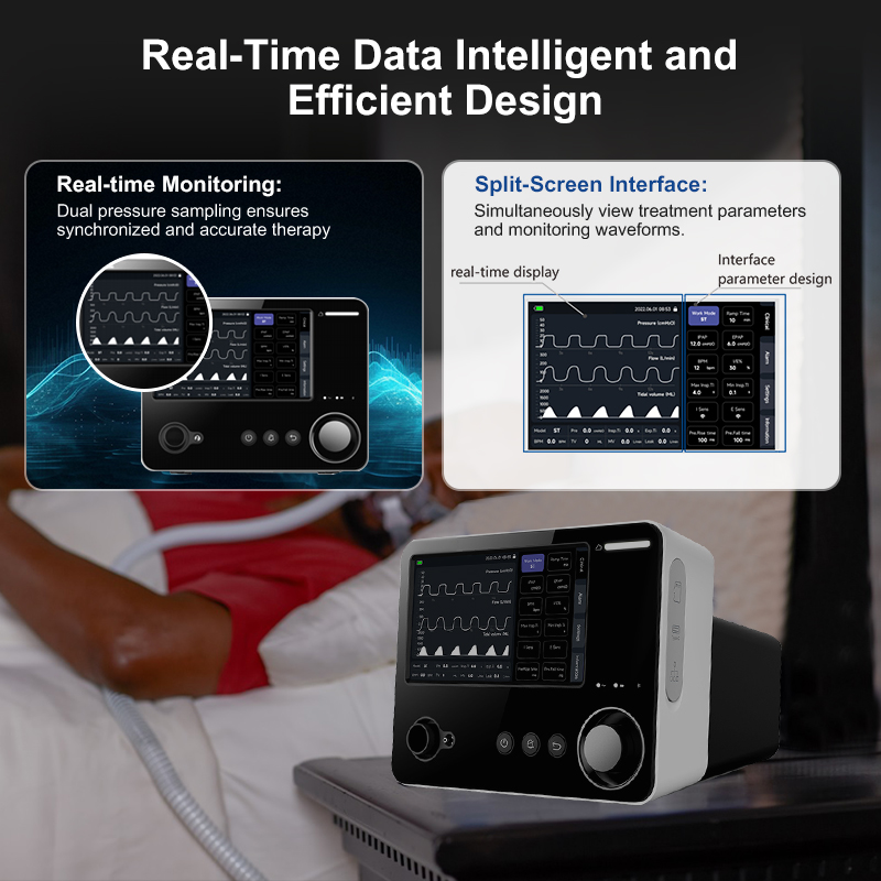 Medical Grade Non-invasive Positive Pressure Ventilator For Hospitals ...