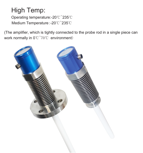 XRC Capacitive Analog Level Sensor: Reliable detect Adhesive, Powder ...