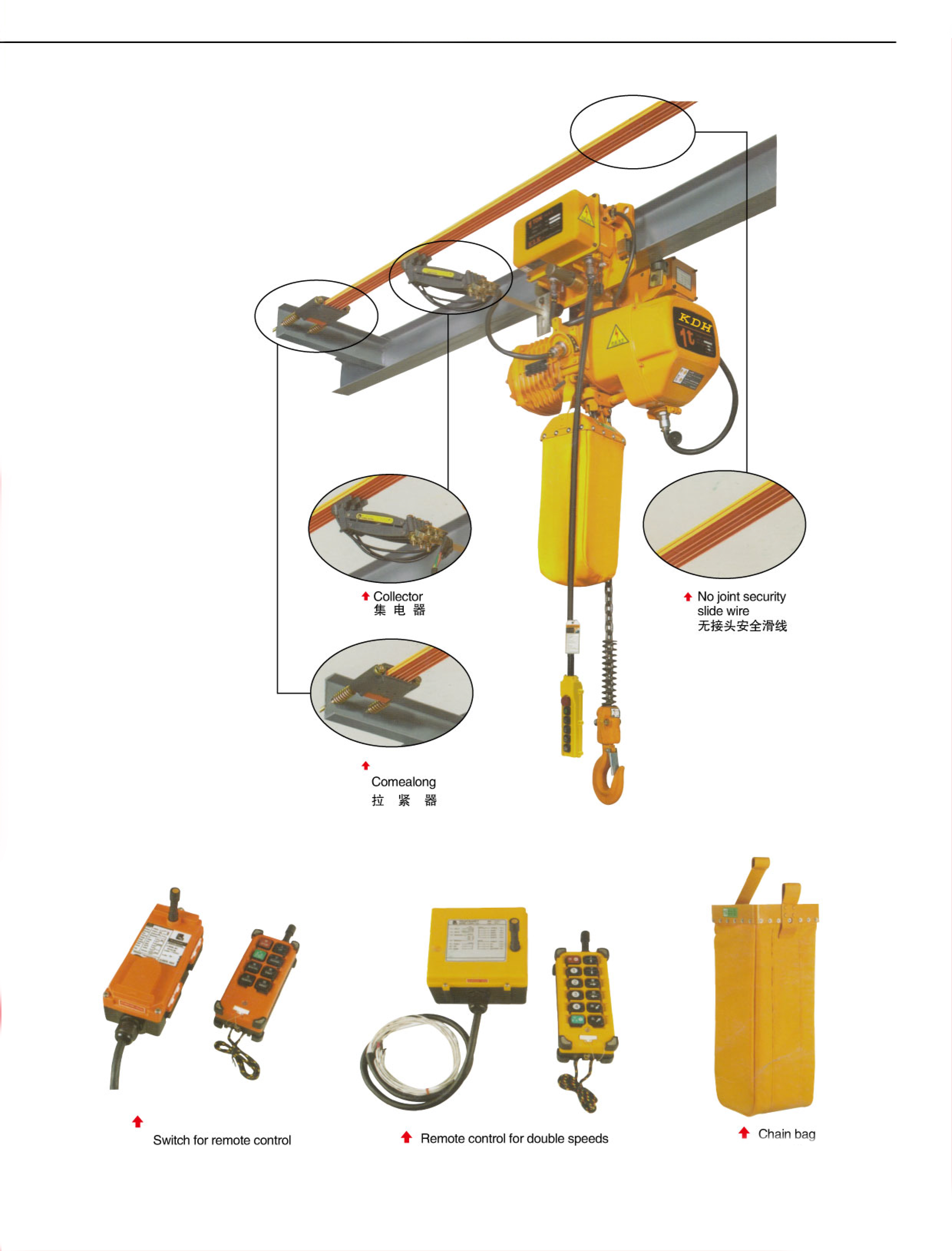 1T HHBB Series Hook Type Electric Chain Hoist 3 Phase