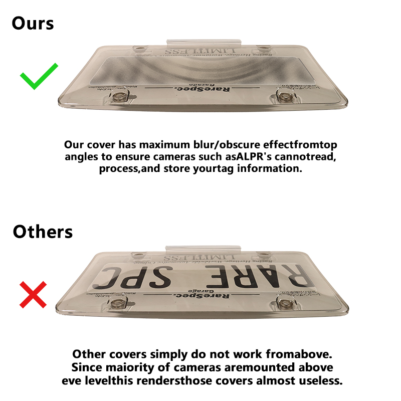 Plastic License Plate Cover Smoke Blurry Car Plate