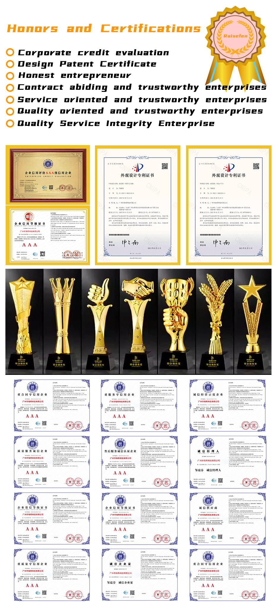 Honors and Certifications