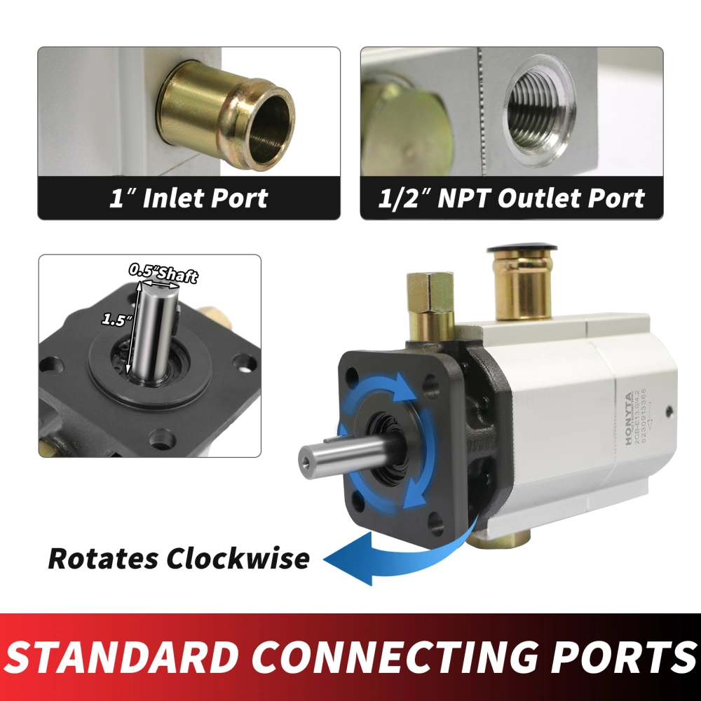 hydraulic wood splitter pump