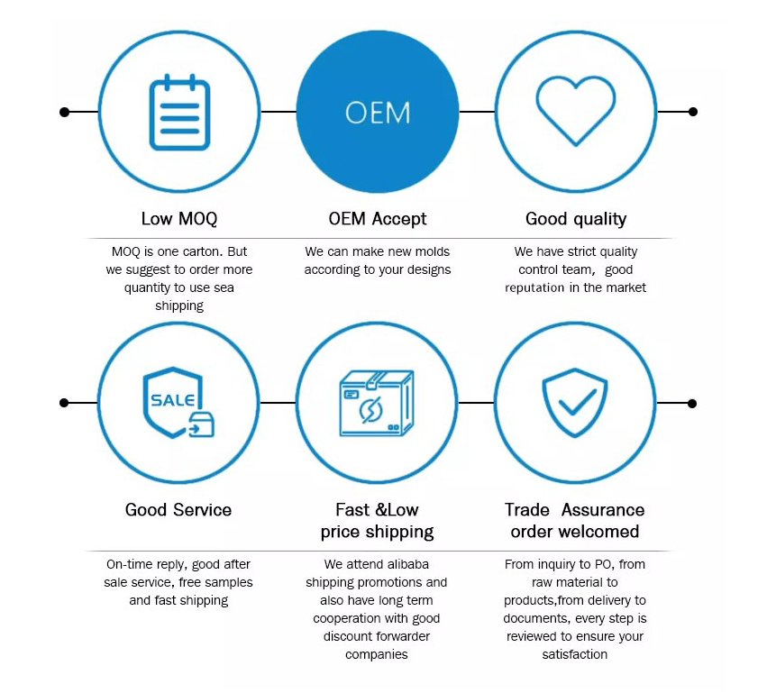 New Arrival Magnetic Children Preschool Educational Human Body Anatomy ...