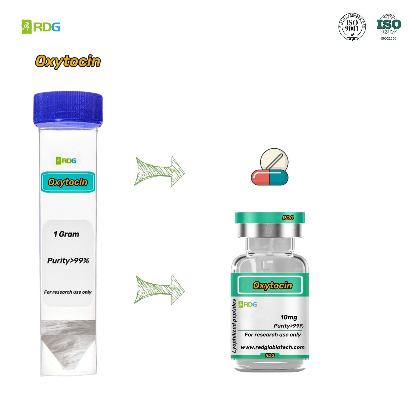 Oxytocin(for research use only)