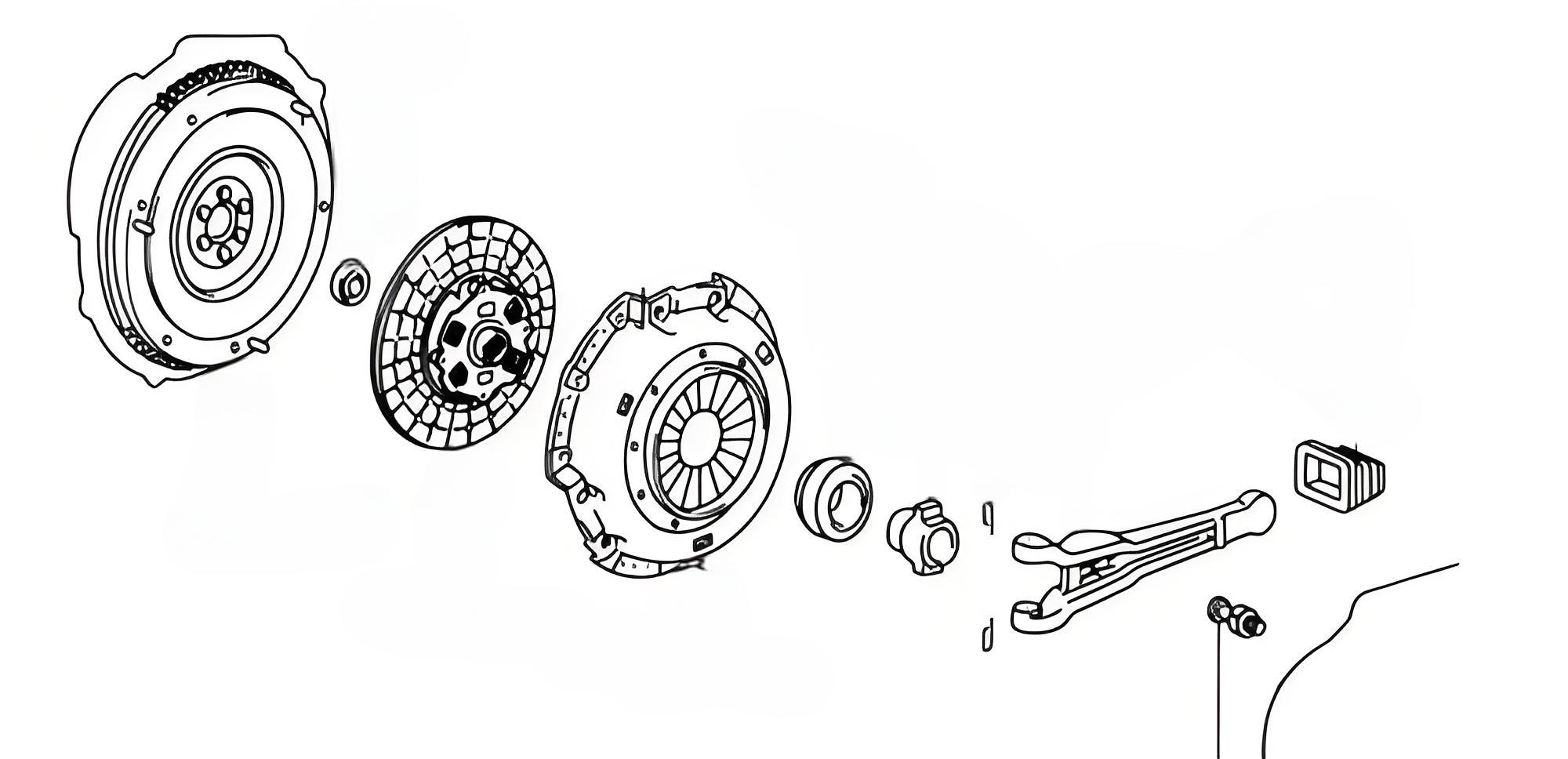 A Beginner's Guide to the Clutch System