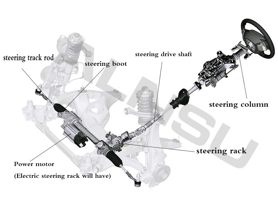 what is a steering rack in a car? A Beginner's Guide