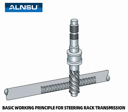 what is a steering rack in a car? A Beginner's Guide