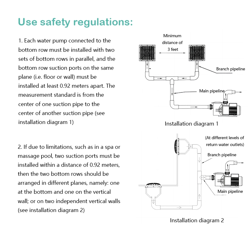 The Main Drainage Outlet of The Swimming Pool Prevents Adsorption and ...