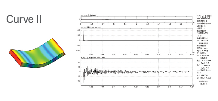 ZDT-P Series Optical table Vibration Isolation Table with Pneumatic ...