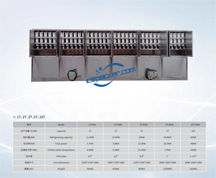 Ice cube maker machine, Granular ice making machine