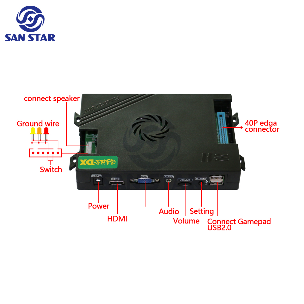 Pandora box DX board with 3000 games
