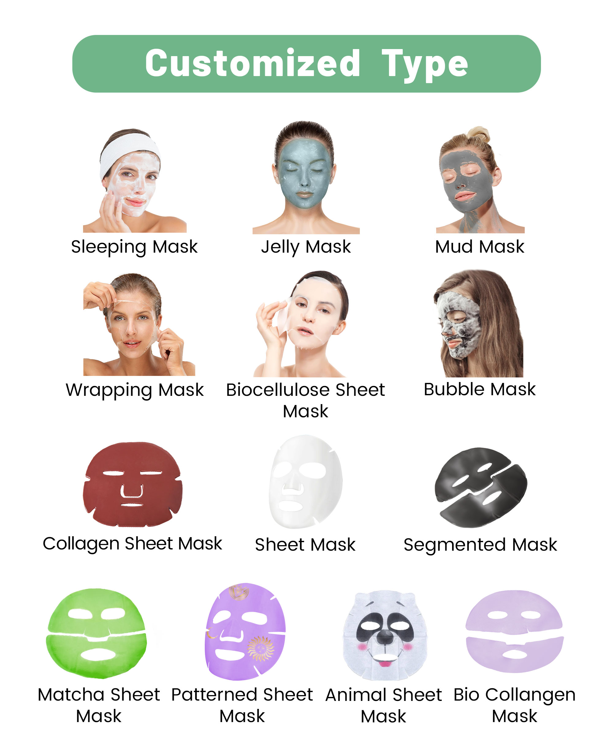 Custom Face Masks | OEM & Private Label Mask Manufacturer