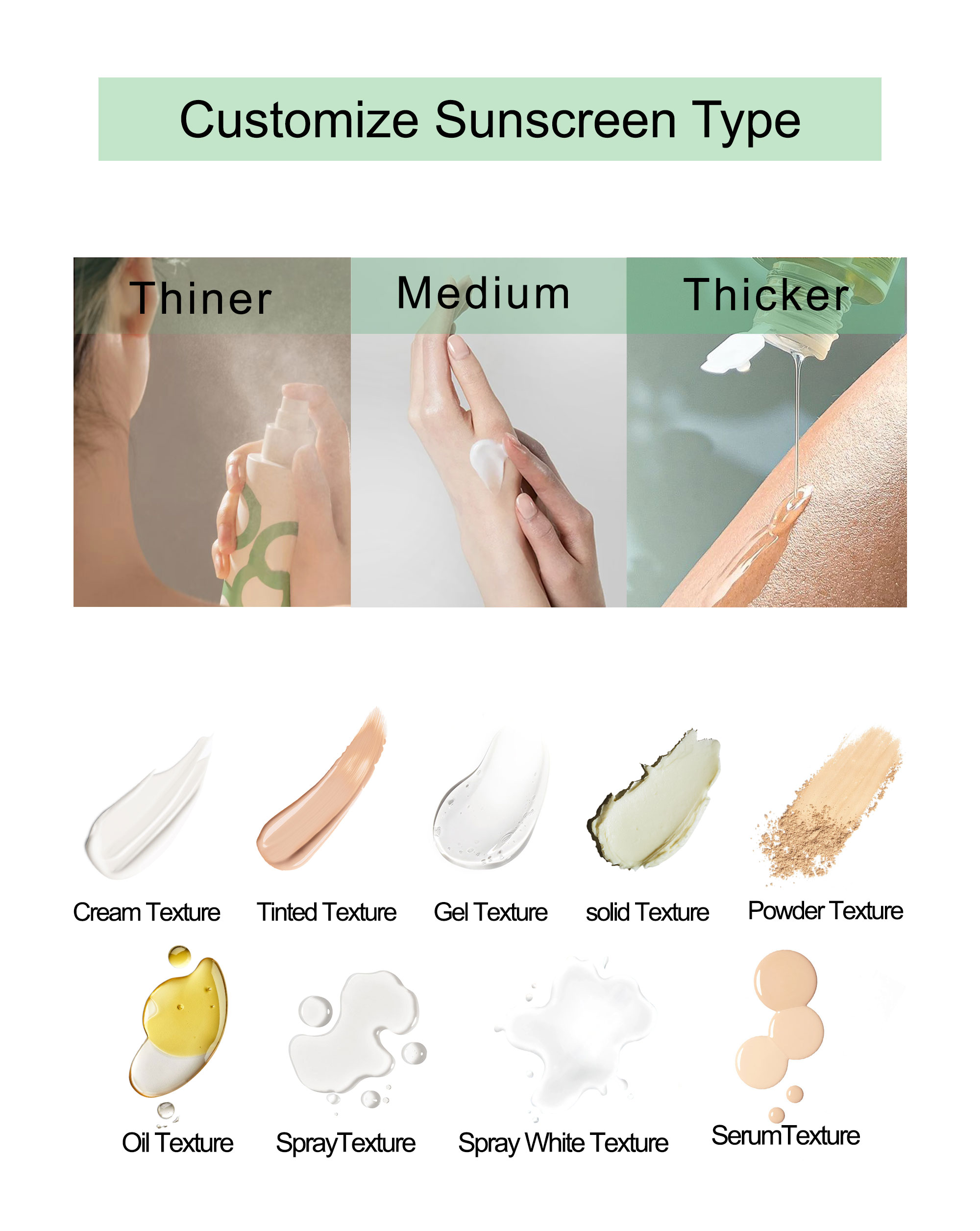 HOW TO CUSTOMIZE SUNSCREEN