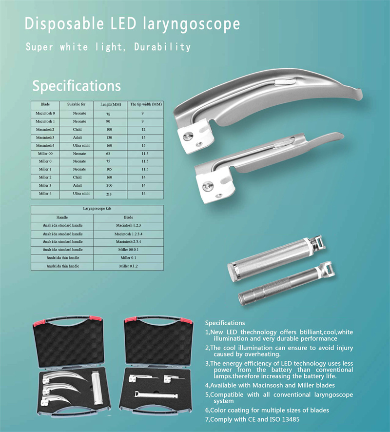Veterinary Laryngoscope Curved Blade Type - Best Veterinary Intubation ...