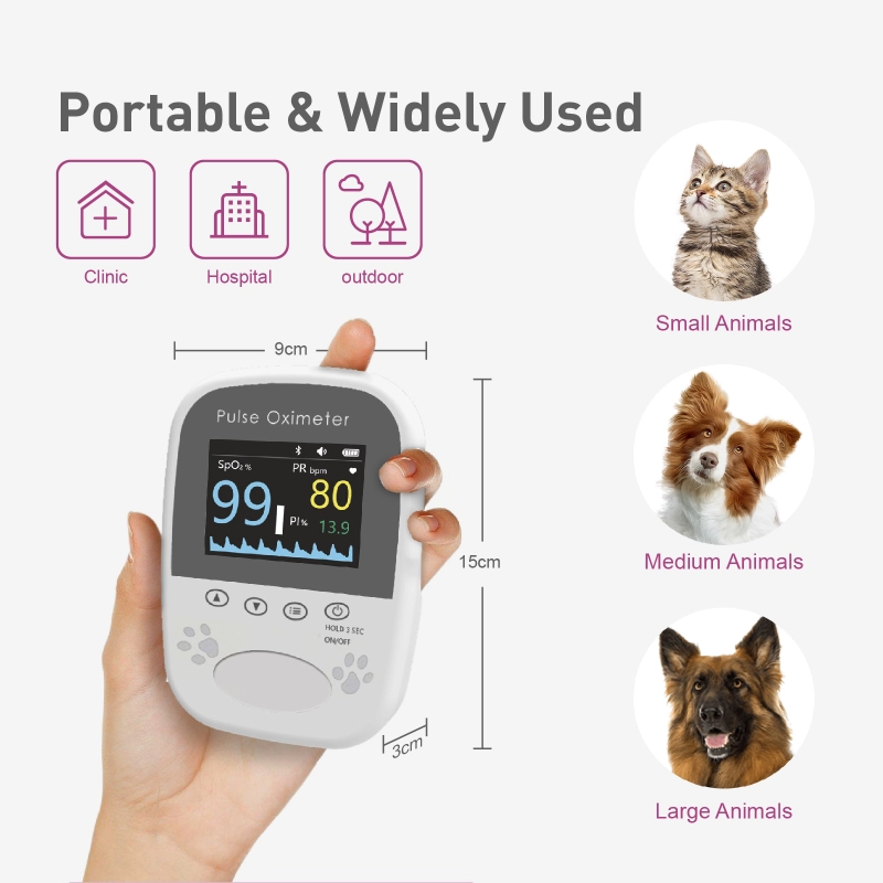 Berry BM1000A-I Veterinary Pulse Oximeter - Best Pulse Oximeter for ...