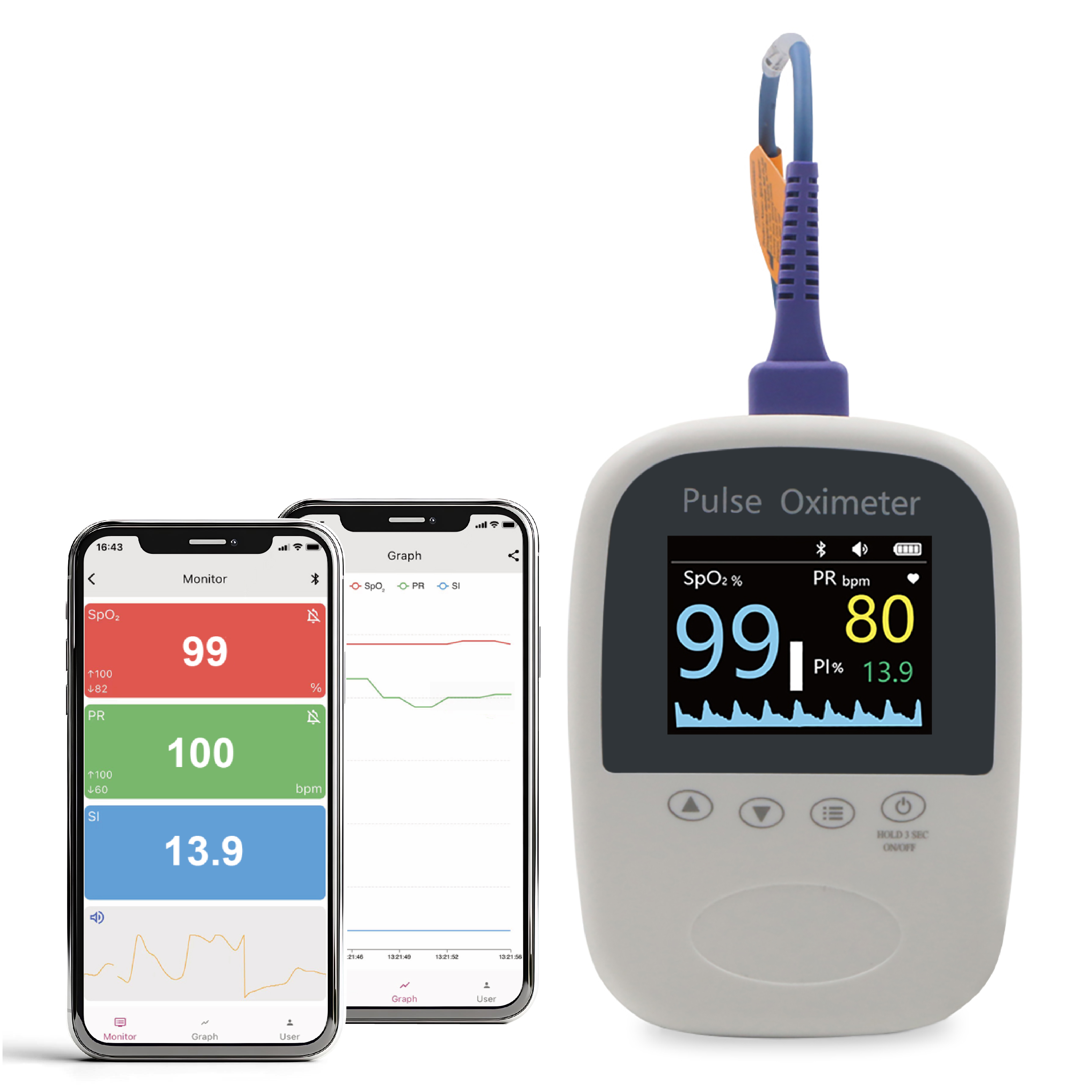 Pepultech Neonate BM1000A Portable Pulse Oximeter with Bluetooth and App