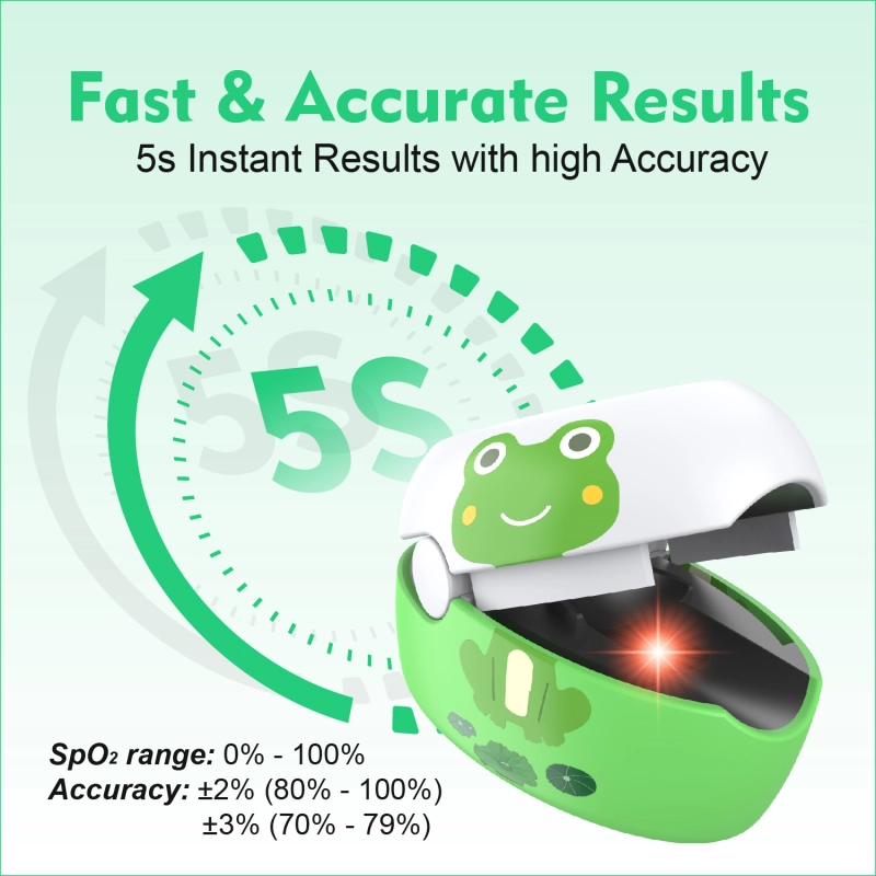 Pepultech BM20 Infant Pulse Oximeter for Ages 1-6 – Baby Oximeter