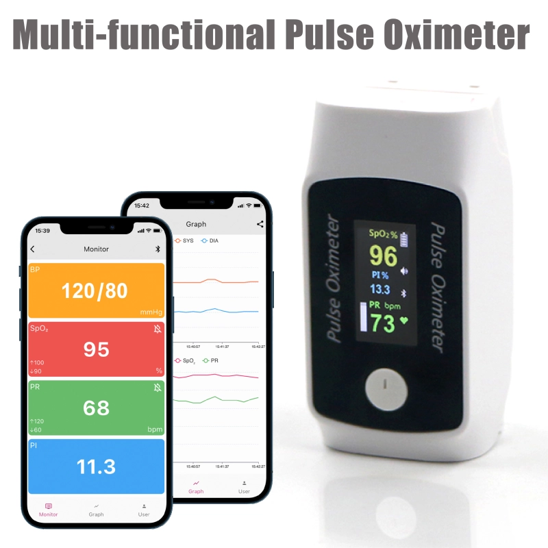 BM1300 Multifunction Health Monitor - BP Monitor, Oxygen Saturation ...