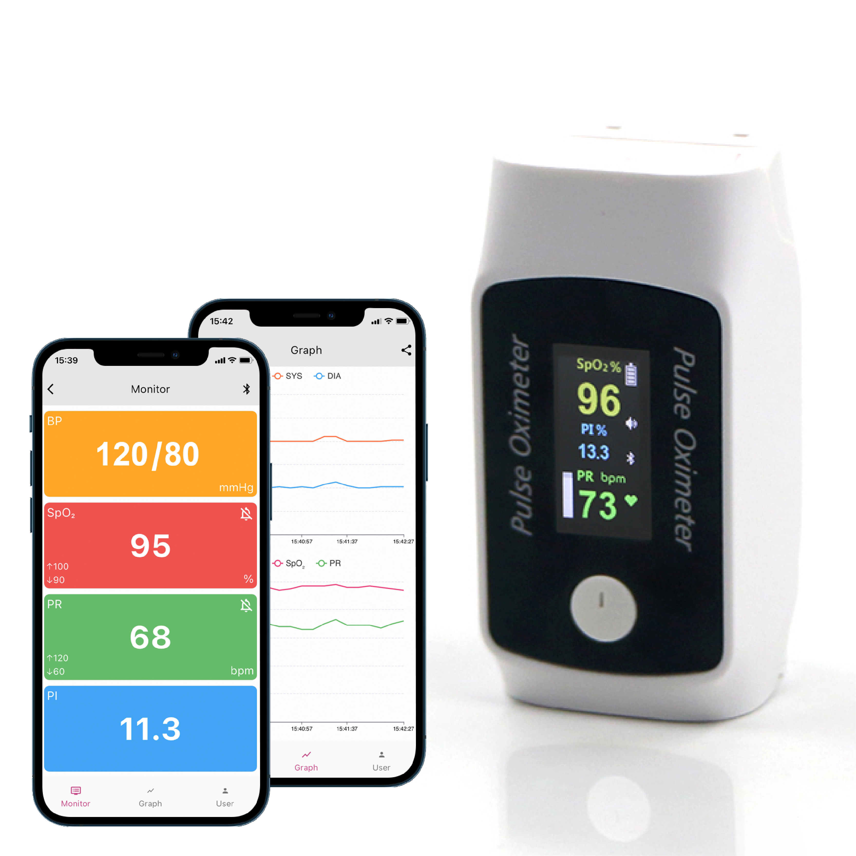 BM1300 Multifunction Health Monitor - BP Monitor, Oxygen Saturation ...