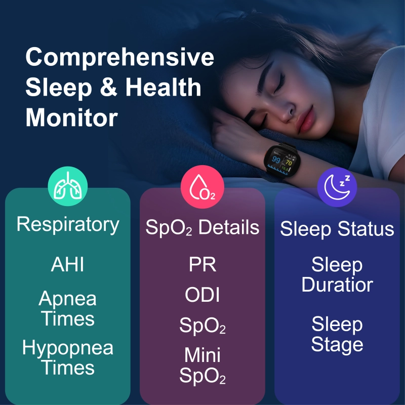 Pepultech BM2000A Fingertip Pulse Oximeter - Sleep Apnea Monitor