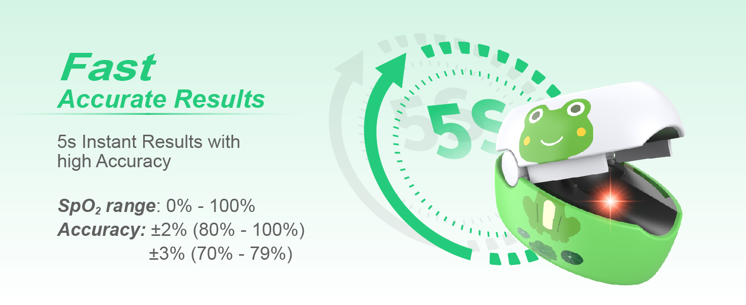 Pulse Oximeter for Sale - Best Oximeter for Baby and Kids