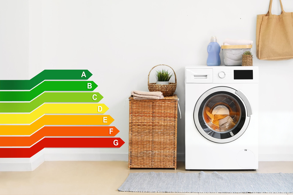 Emerging Directions in Washing Machine Technology