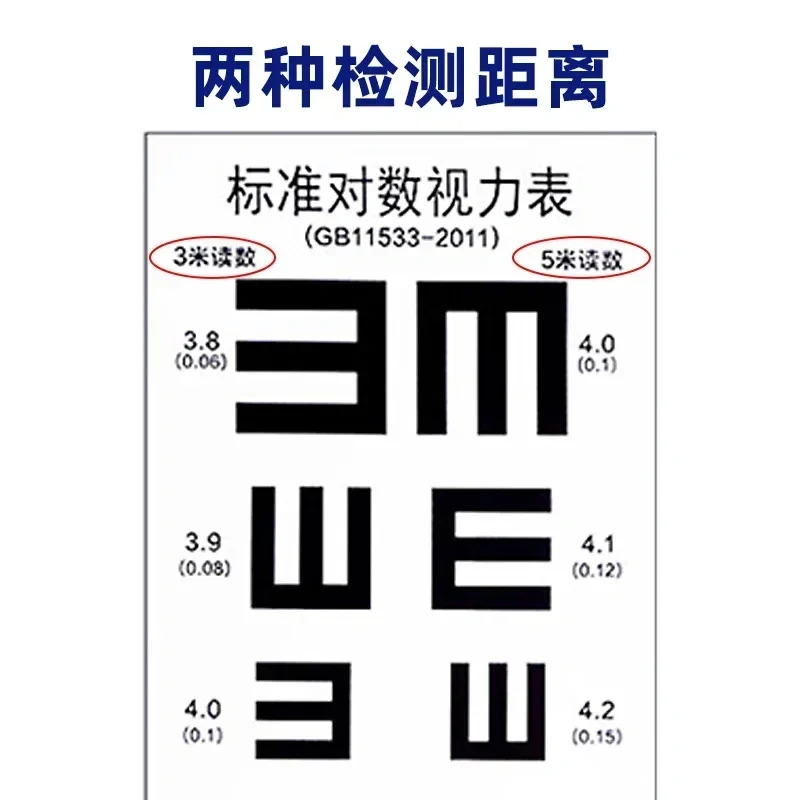 Waterproof Snellen Eye Chart Standard Visual Testing Acuity Chart ...