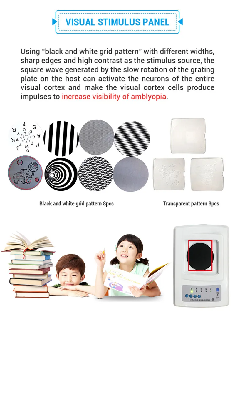 Multi-purpose Myopia Treatment for Amblyopia,Visual Training