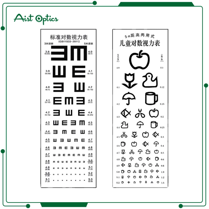 Waterproof Snellen Eye Chart Standard Visual Testing Acuity Chart ...