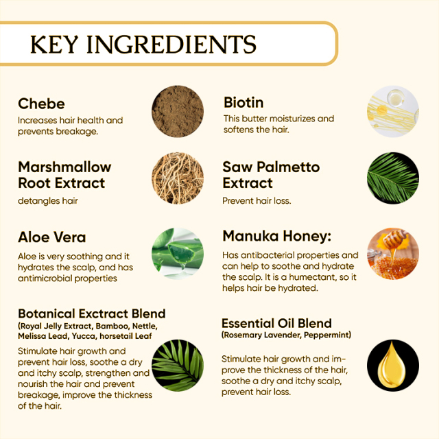 Chebe Hair Growth Spray