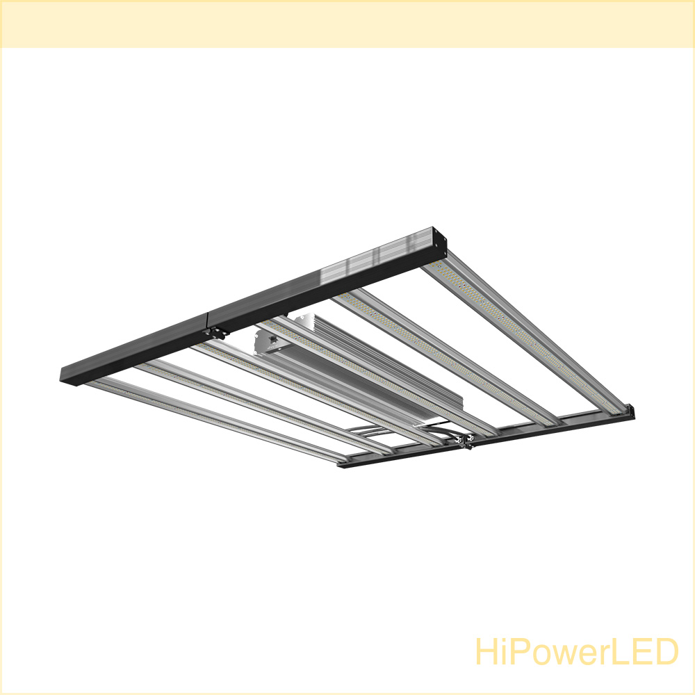 Best GL2 LED Manufacturer for High-Quality Lighting Solutions