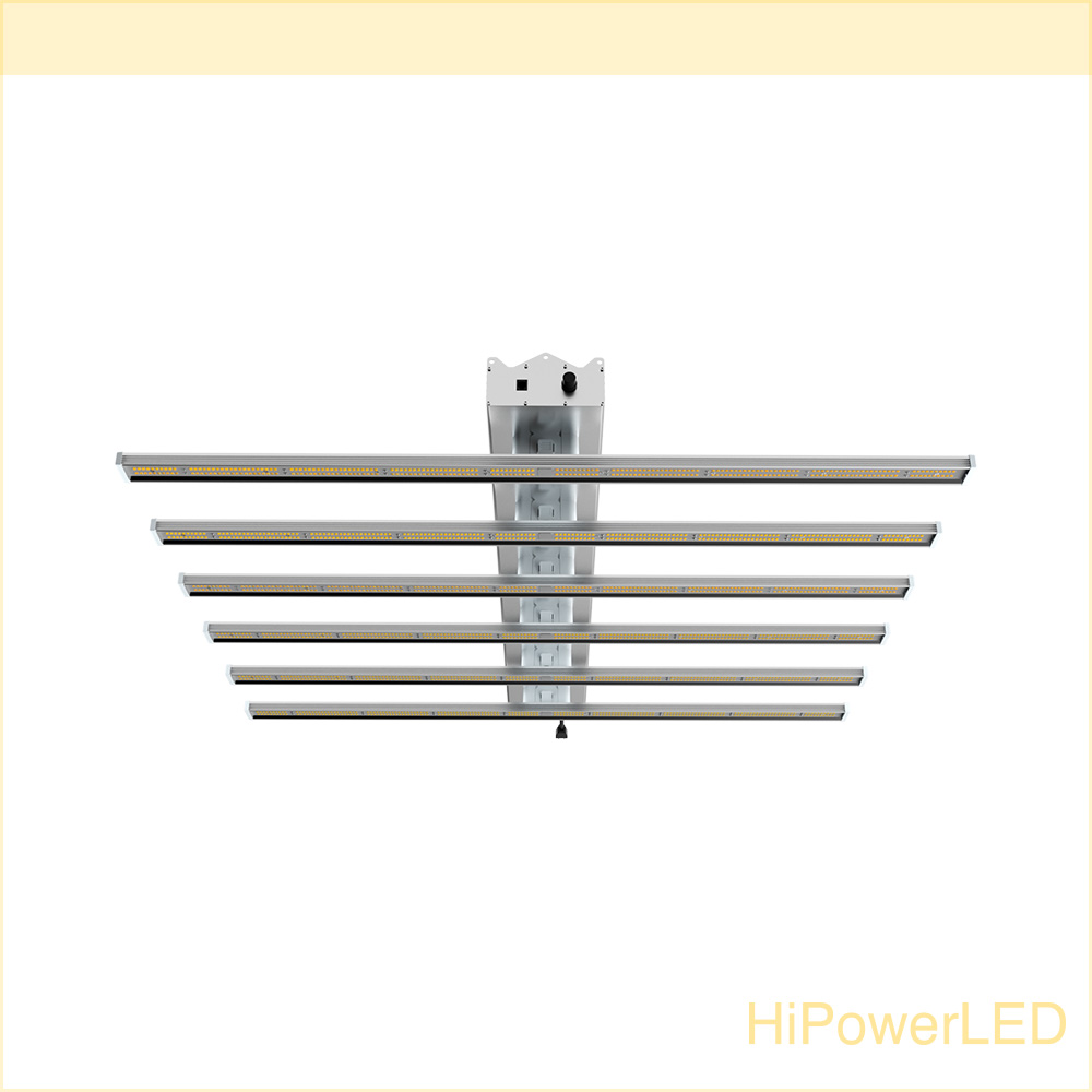 Top GL1 LED Manufacturer | Quality LED Lighting Solutions
