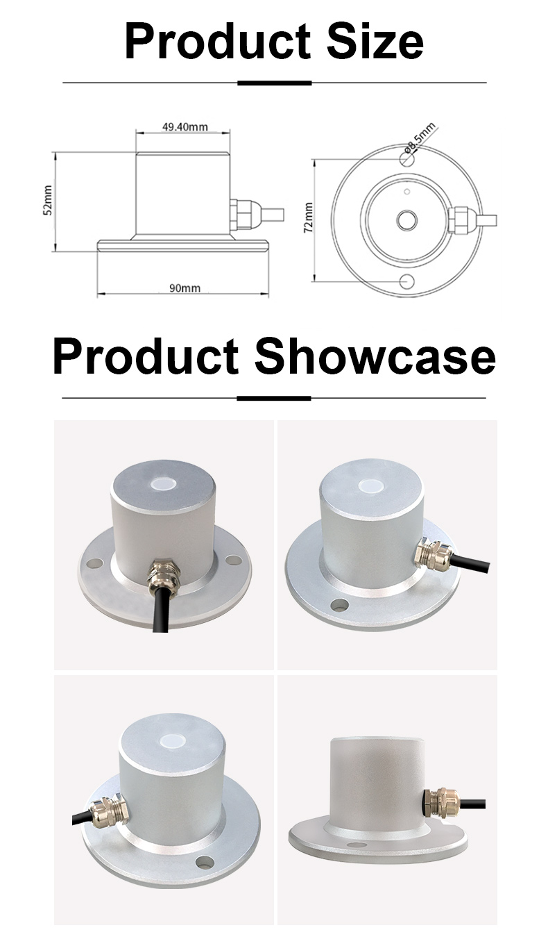 Photosynthetically RS485 active radiation