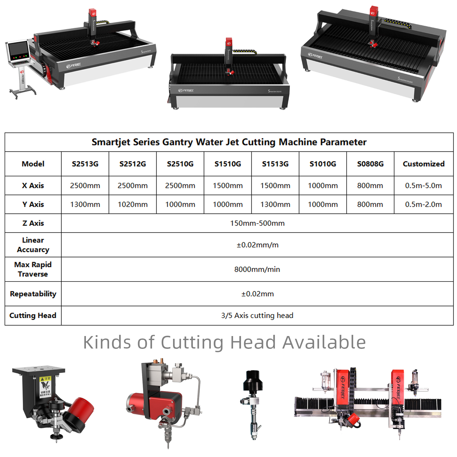 Compact High Precision 5 Axis China Waterjet Cutting Machine