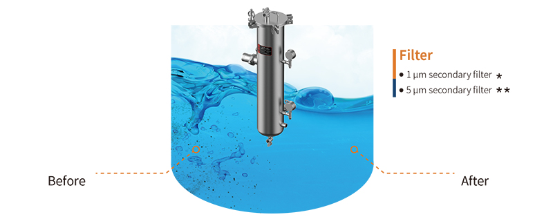 260 Series 264KW 40K PSI 45LPM Diesel Hydro Blaster Pressure Washer