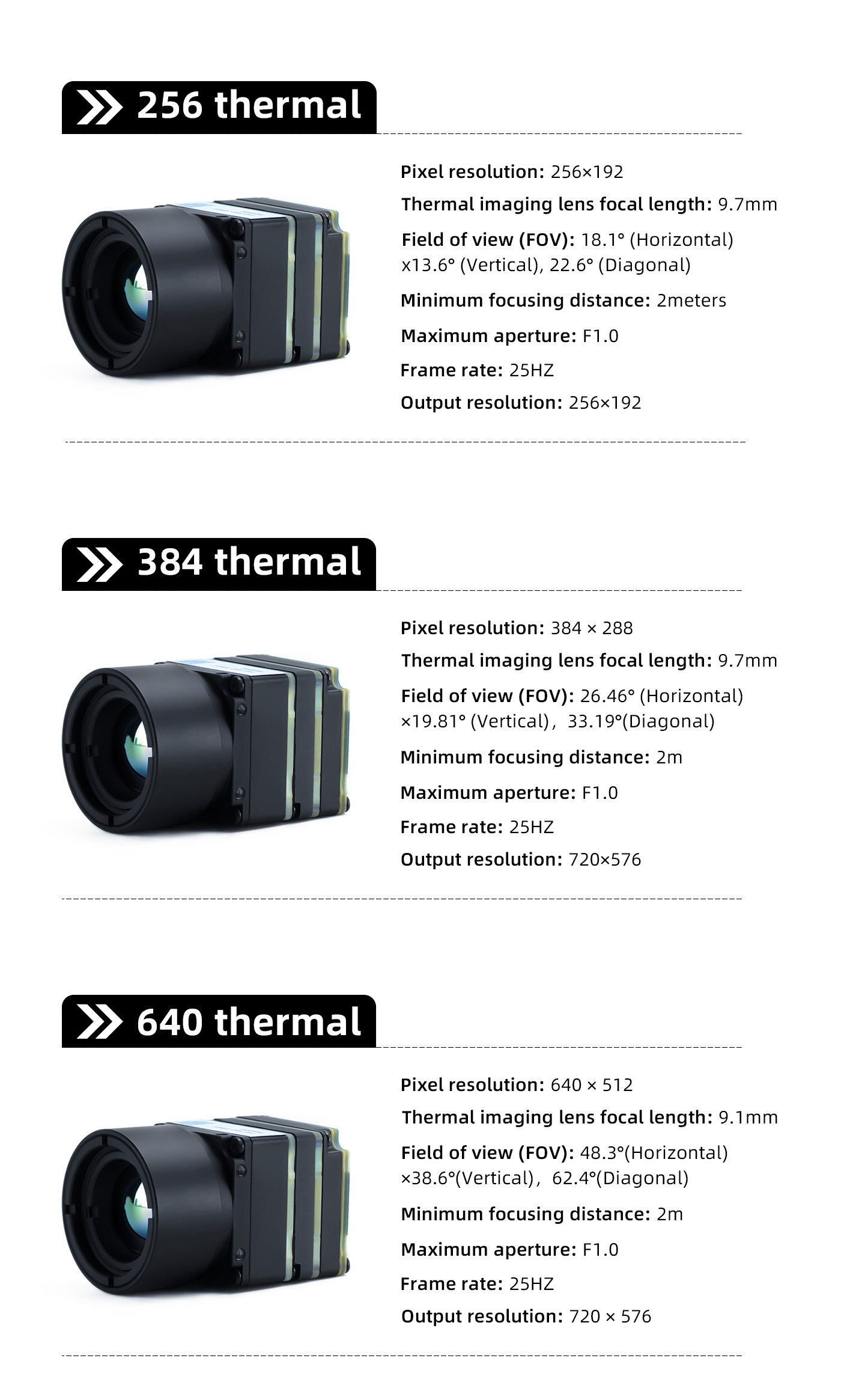 Dual Camera Model Thermal Imaging / FPV diy Cameras for day and night