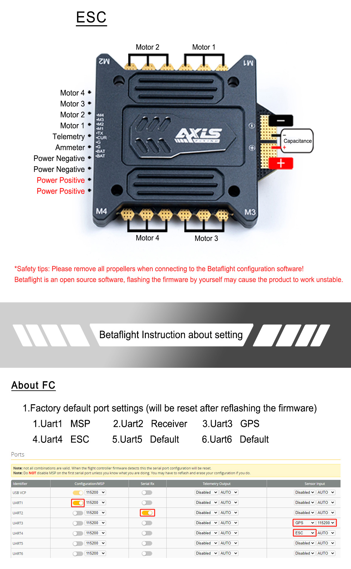 Axisflying Argus PRO Plug and Play STACK 55A/65A & F7