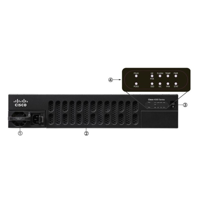 Cisco ISR4351-V/K9 (3GE,3NIM,2SM,4G FLASH,4G DRAM,Voice Bundle)