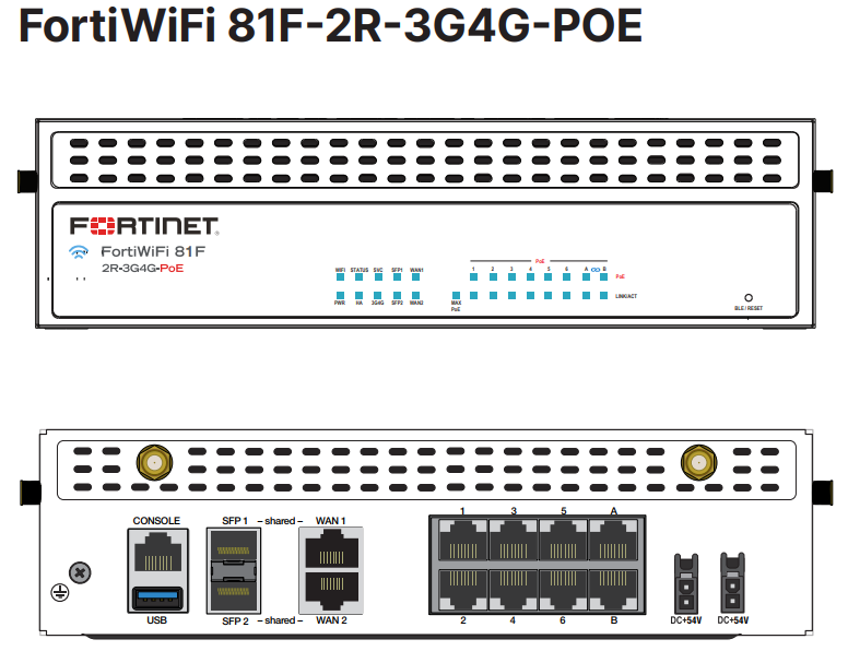 FG-81F FortiGate® FortiWiFi 80F Series Next Generation Firewall Secure ...
