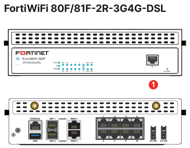 next generation firewall | fortigate 80f datasheet
