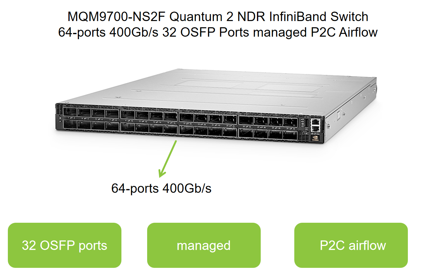 MQM9700-NS2F Quantum 2 NDR InfiniBand Switch 64-Ports 400Gb/s 32 OSFP Ports Managed P2C Airflow